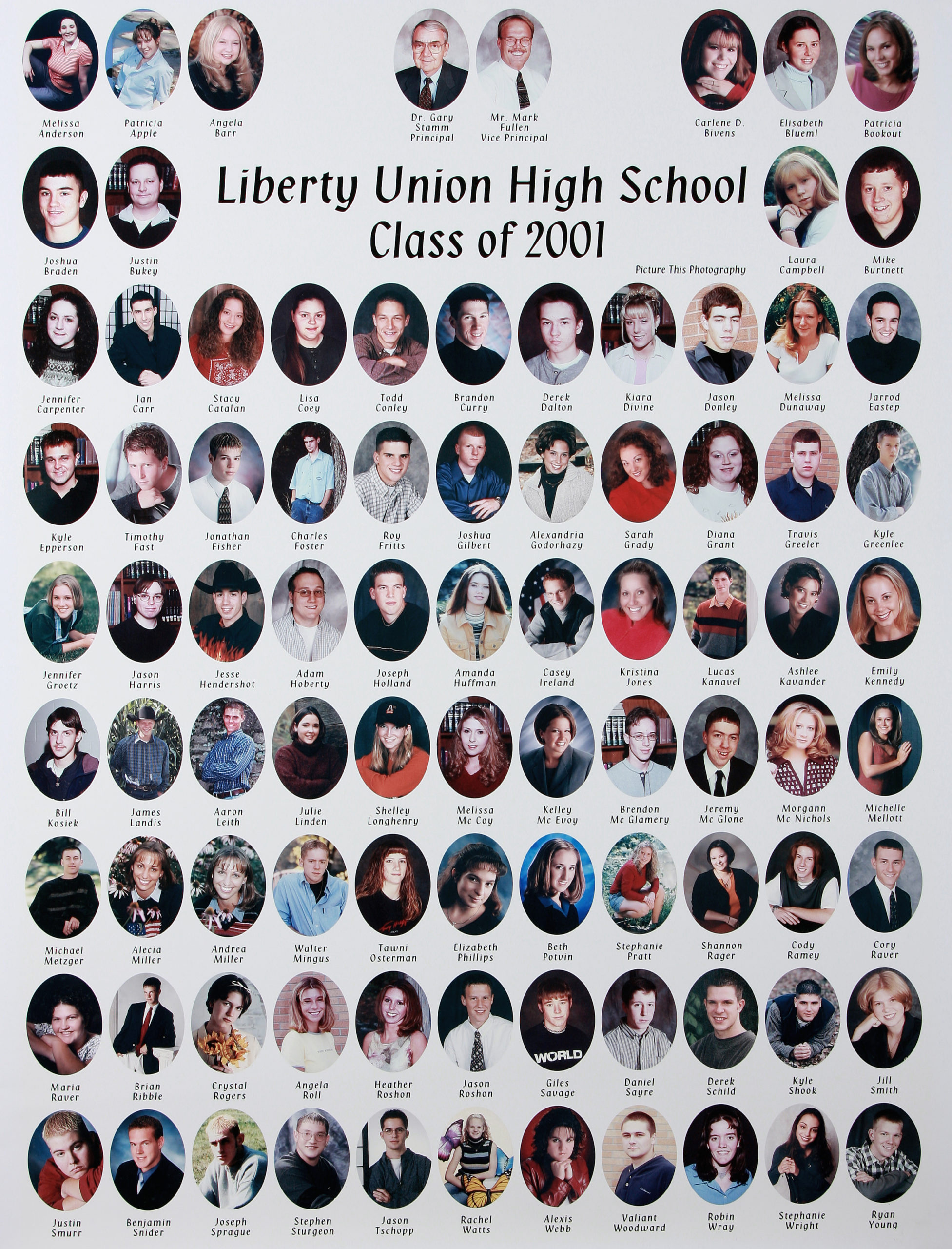 2001 – Liberty Union-Thurston Alumni Association